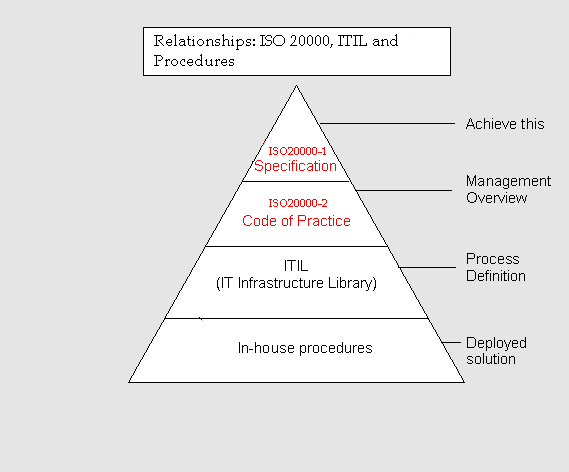 20,000 posts: a look back in pictures | TexAgs